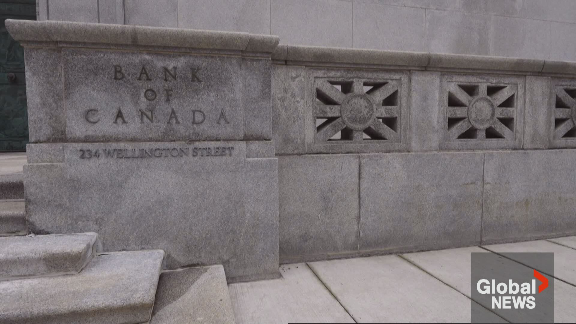 Bank of Canada holds interest rate at 2.25%