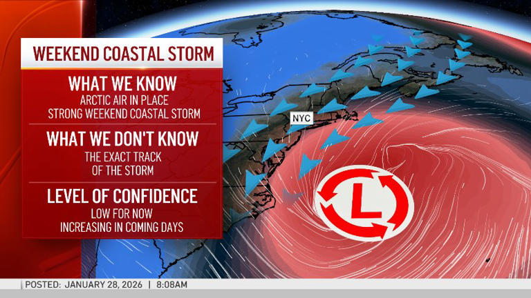 NYC snow forecast? What long-range models say now about our next winter ...