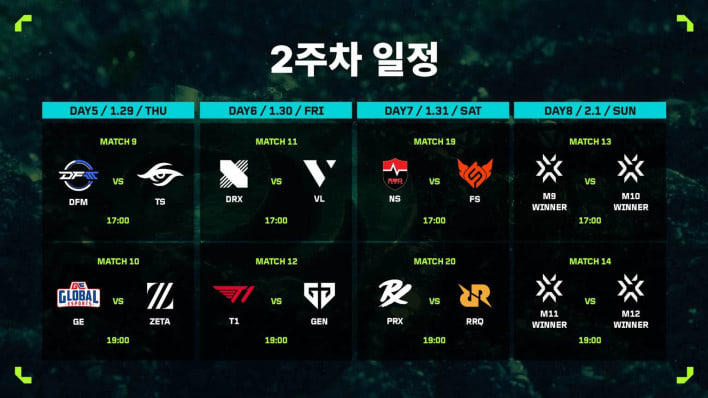 2026 VCT Pacific kickoff week 2 preview: Gen.G vs. T1 showdown ...