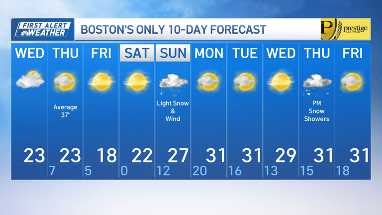 First snow map for this weekend's nor'easter. Here's which areas could ...