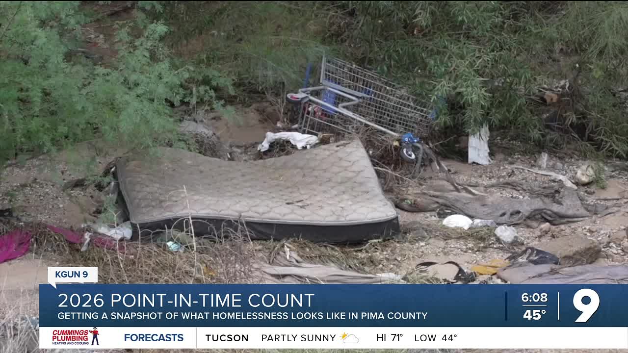 Homelessness by the numbers: Pima County Point in Time Count kicks off ...
