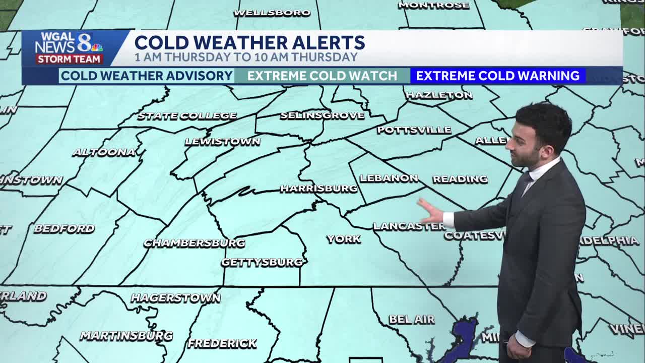 Single digit wind chills persist; watching potential weekend storm