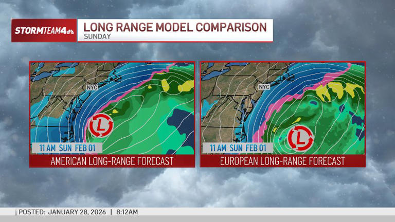 NYC snow forecast? What long-range models say now about our next winter ...