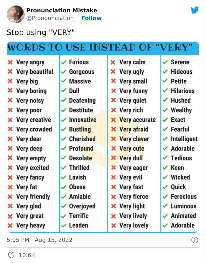 If you’re feeling confused by the English language, these 28 tips by ...
