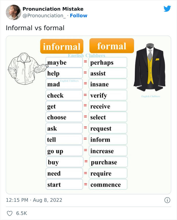 If you’re feeling confused by the English language, these 28 tips by ...