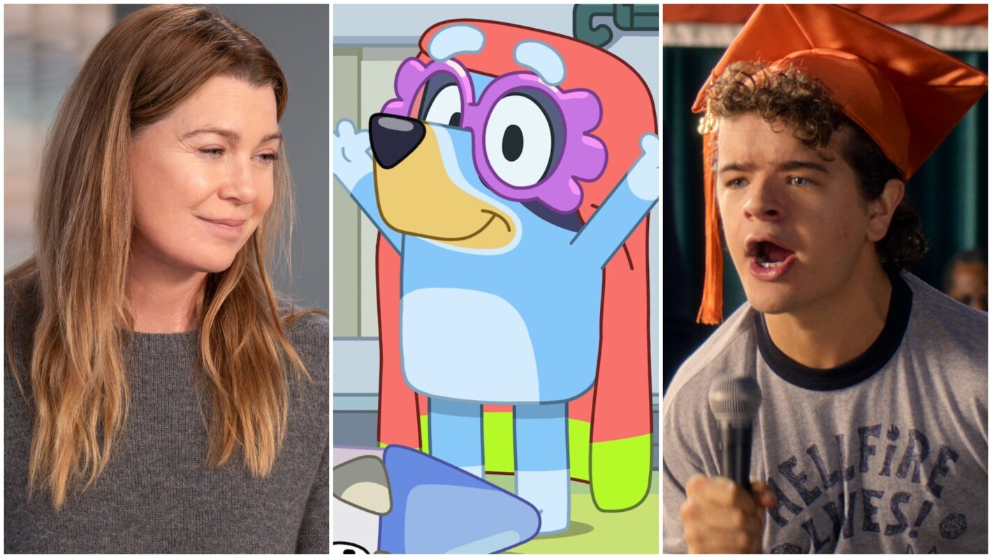 2025 streaming show & movie ratings revealed: What was last year’s most ...