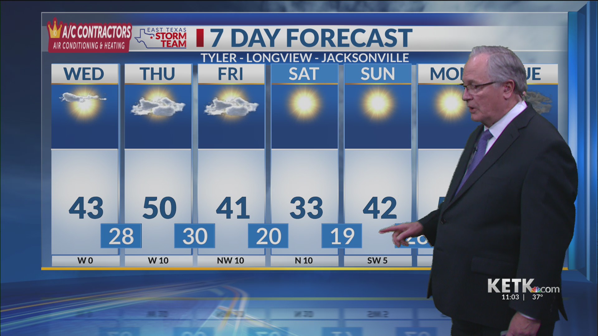 Wednesday midday 1/28/2026