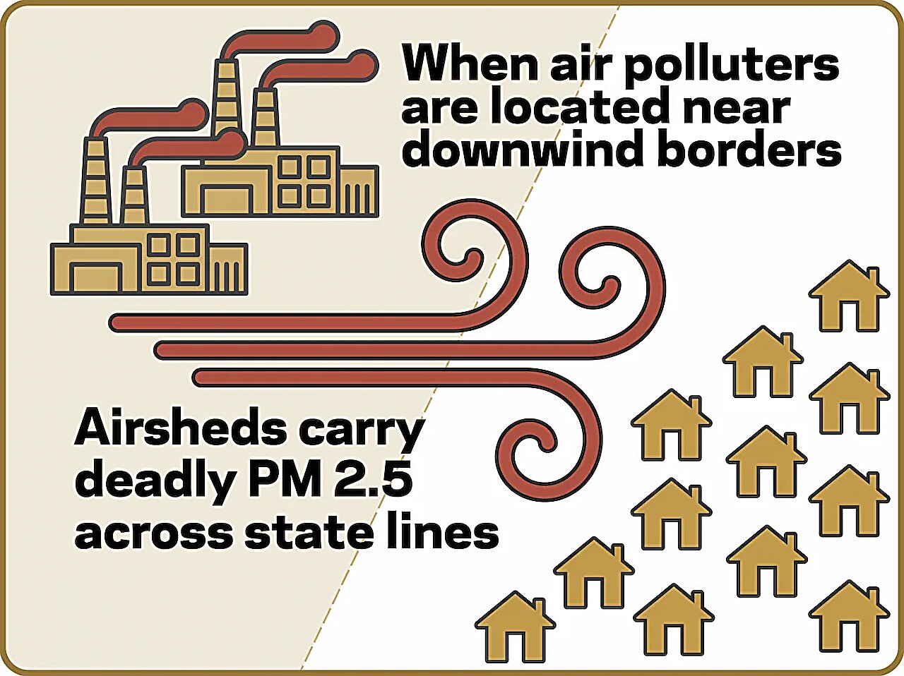 Cross-border pollution tracking reveals unequal distribution of risk ...