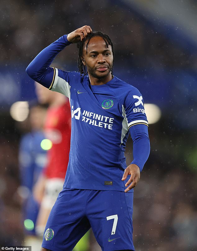 Napoli chief reveals Raheem Sterling stance after Chelsea tore up his £ ...