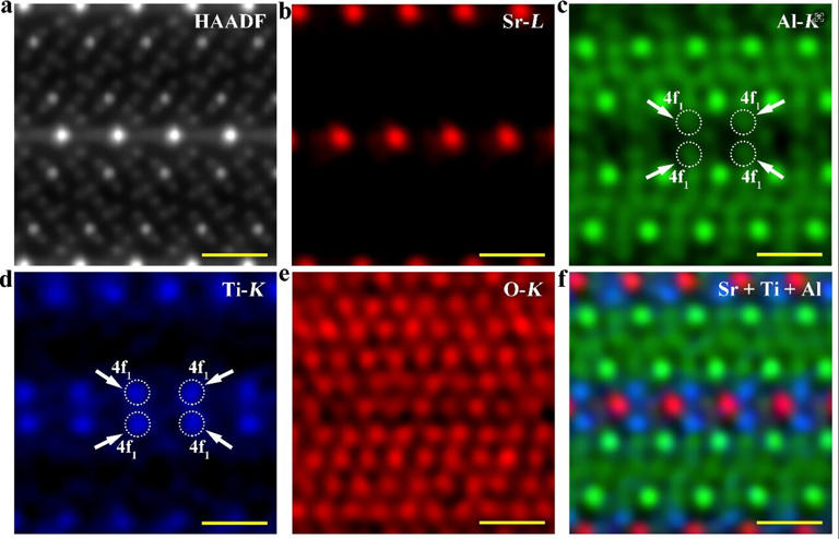 Novel ferroelectric ultraviolet photodetector achieves near-10,000-fold ...
