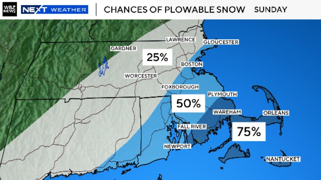 Will a nor'easter bring more snow to Massachusetts this weekend? Here's ...