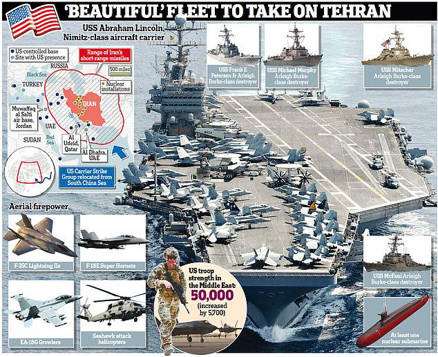 Donald Trump's chilling threat to Iran: President says his armada of ...