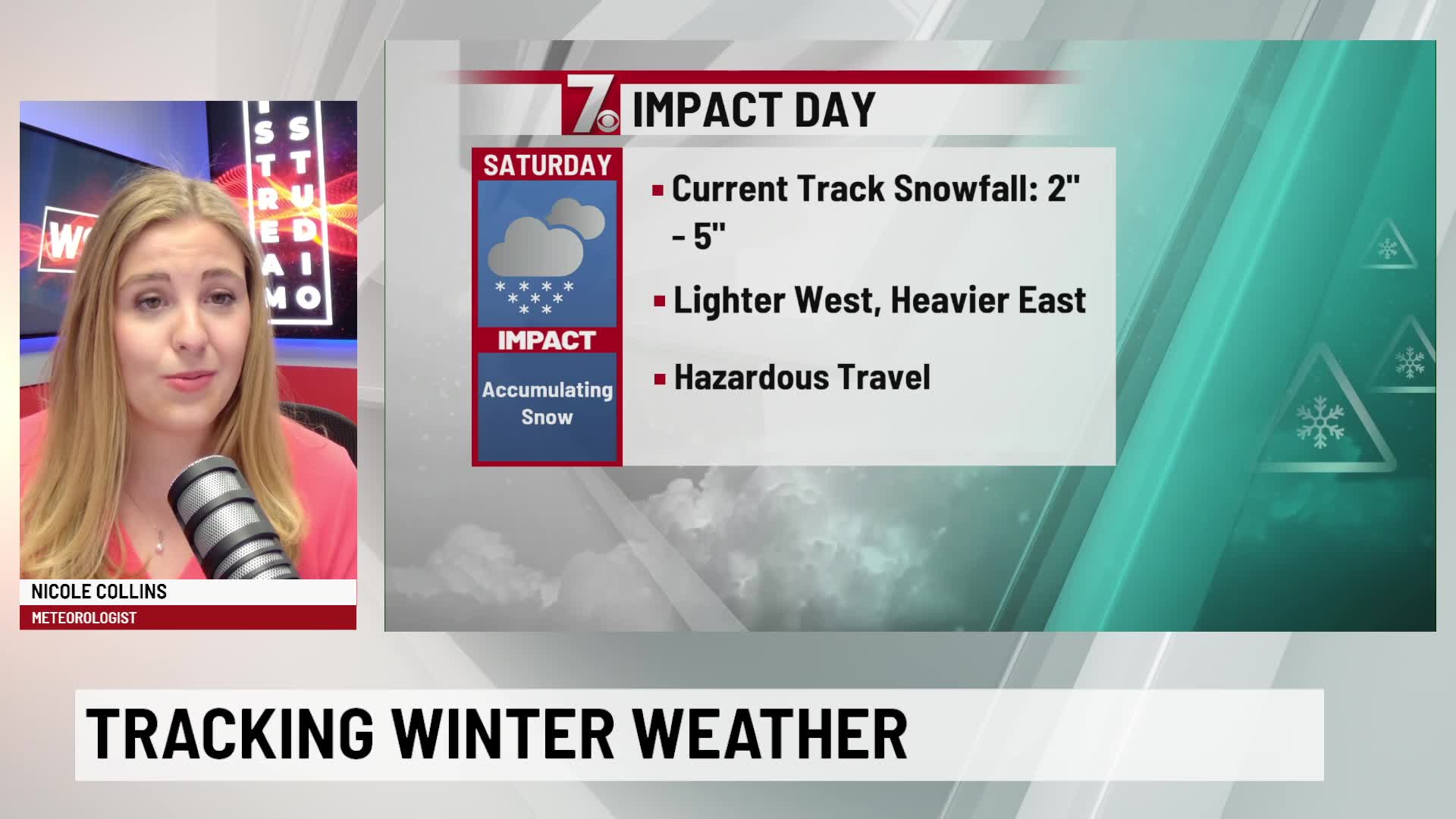 Weekend weather update with Nicole