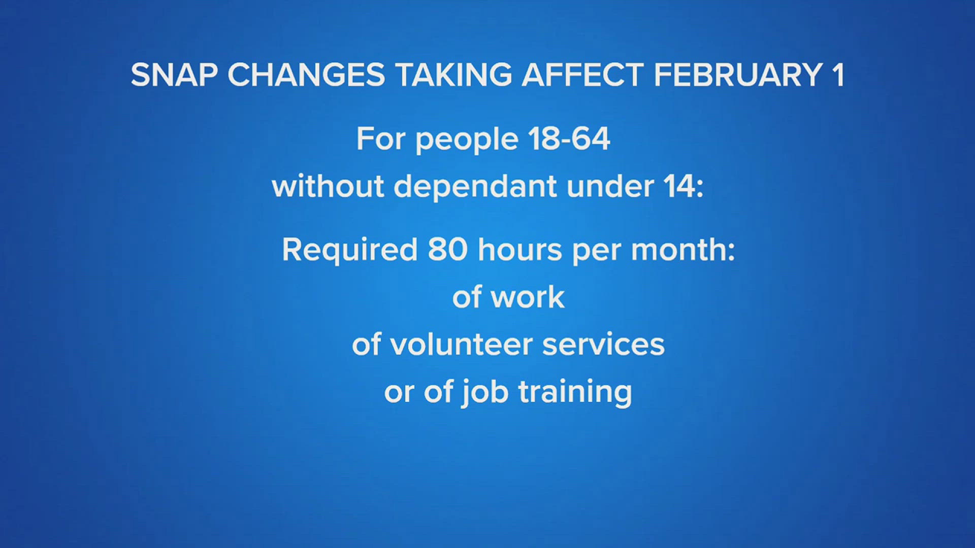 New SNAP work requirements go into effect Feb. 1, threatening recipient ...