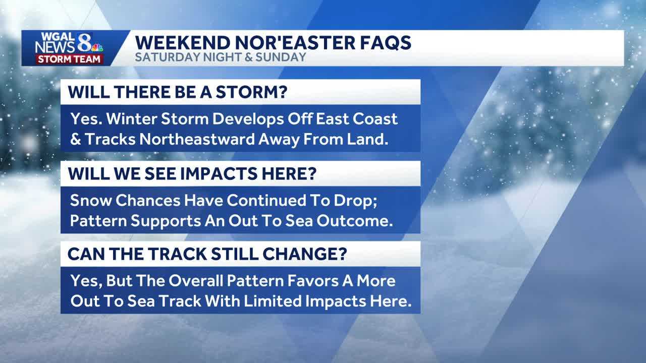 Tracking a weekend nor'easter | View the latest models, tracks and timing