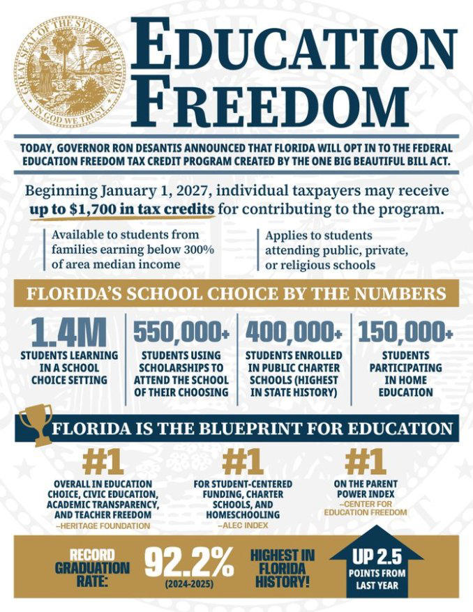 Governor Ron DeSantis announces Florida opts in to federal Education ...