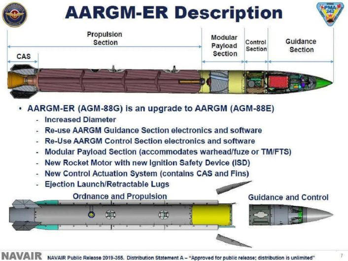 US Navy and Northrop Grumman conduct new AARGM-ER live-fire test