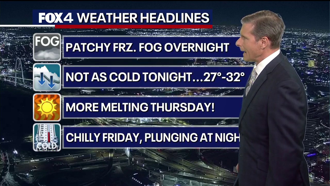 Dallas weather: Jan. 28 overnight forecast