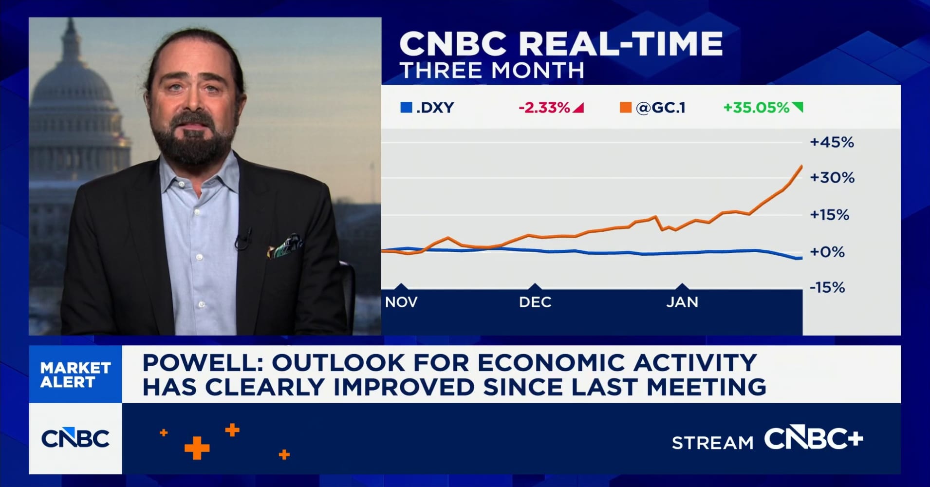 Trump admin wants a 'more competitive dollar', says Jefferies' David Zervos