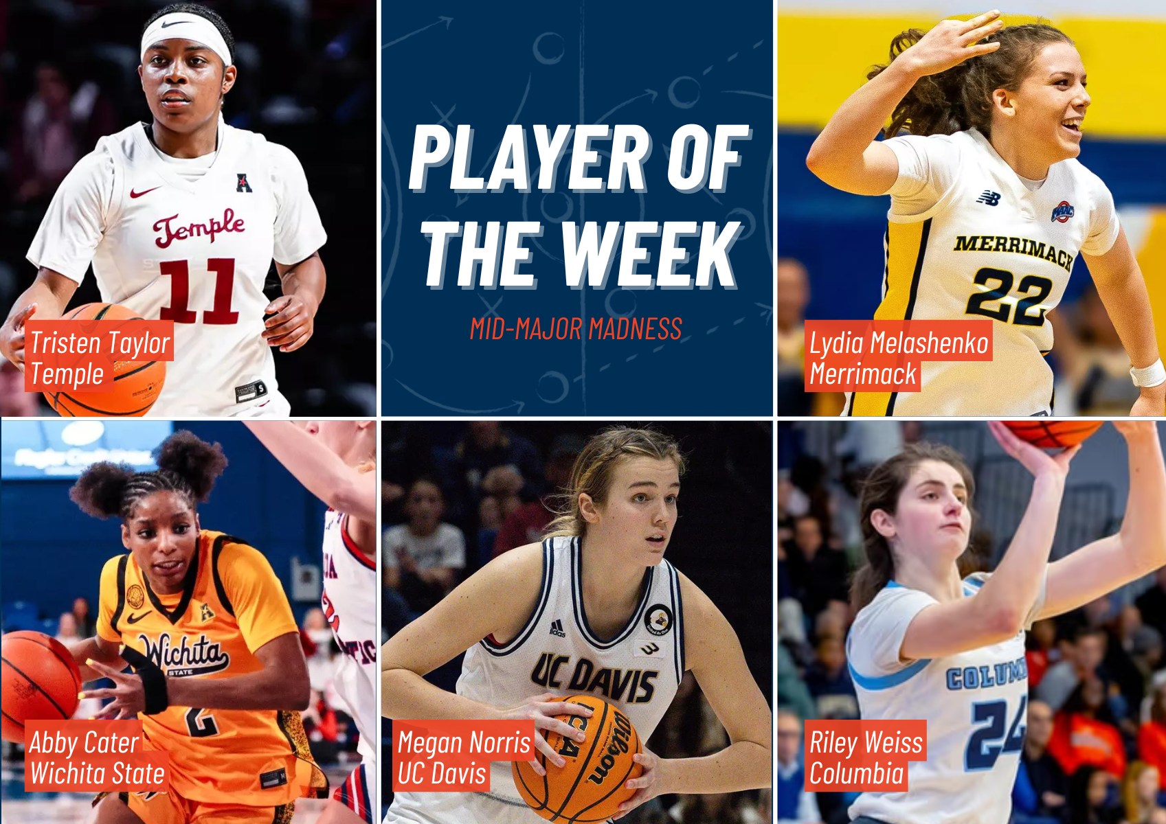Mid-Major Madness women’s player of the week voting: Jan. 19-25
