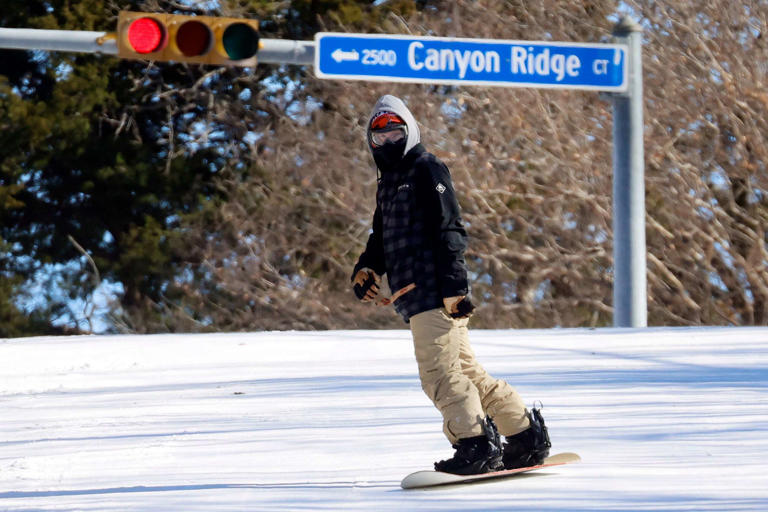 Following North Texas storm, doctors, hospital officials urge winter ...
