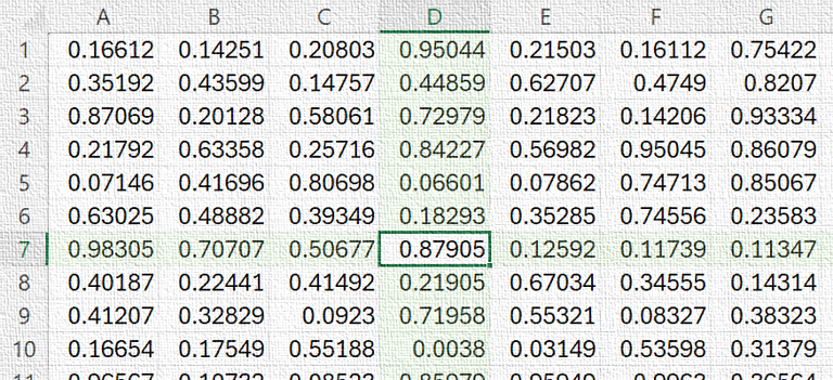 Why the Excel grid is the most successful UI design in history
