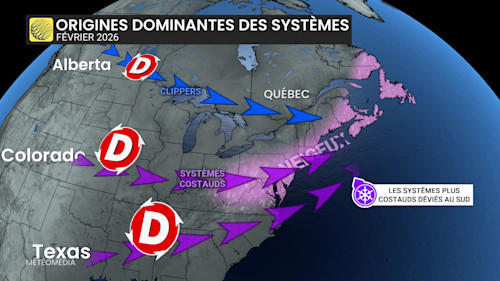Neige en février : on garde la même recette