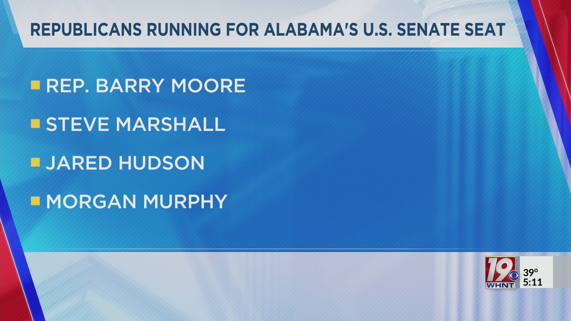 Republicans running for Alabama's US Senate seat | Jan. 28, 2026 | News ...