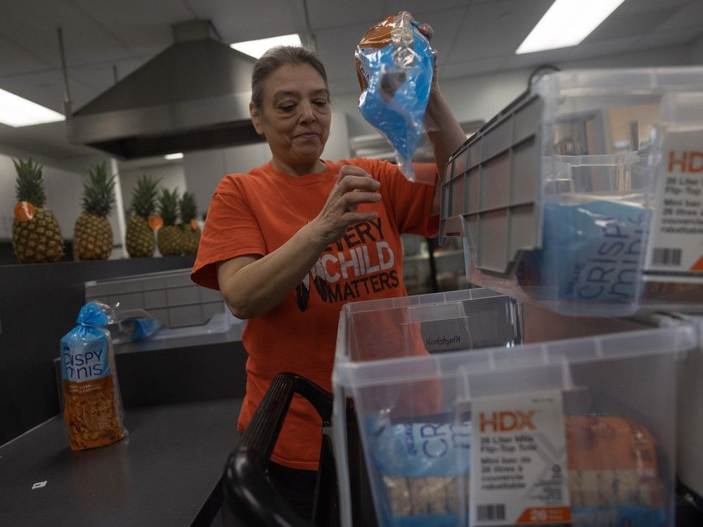 Regina Public Schools expands food programs in 19 schools