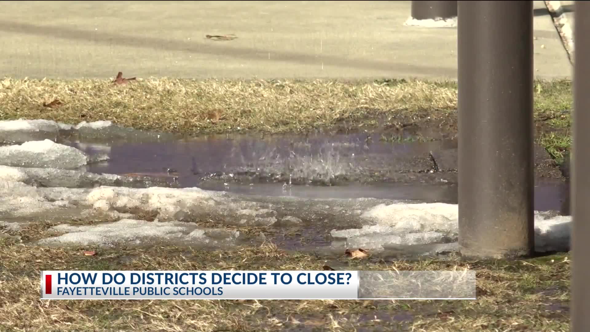 How do districts decide to close?