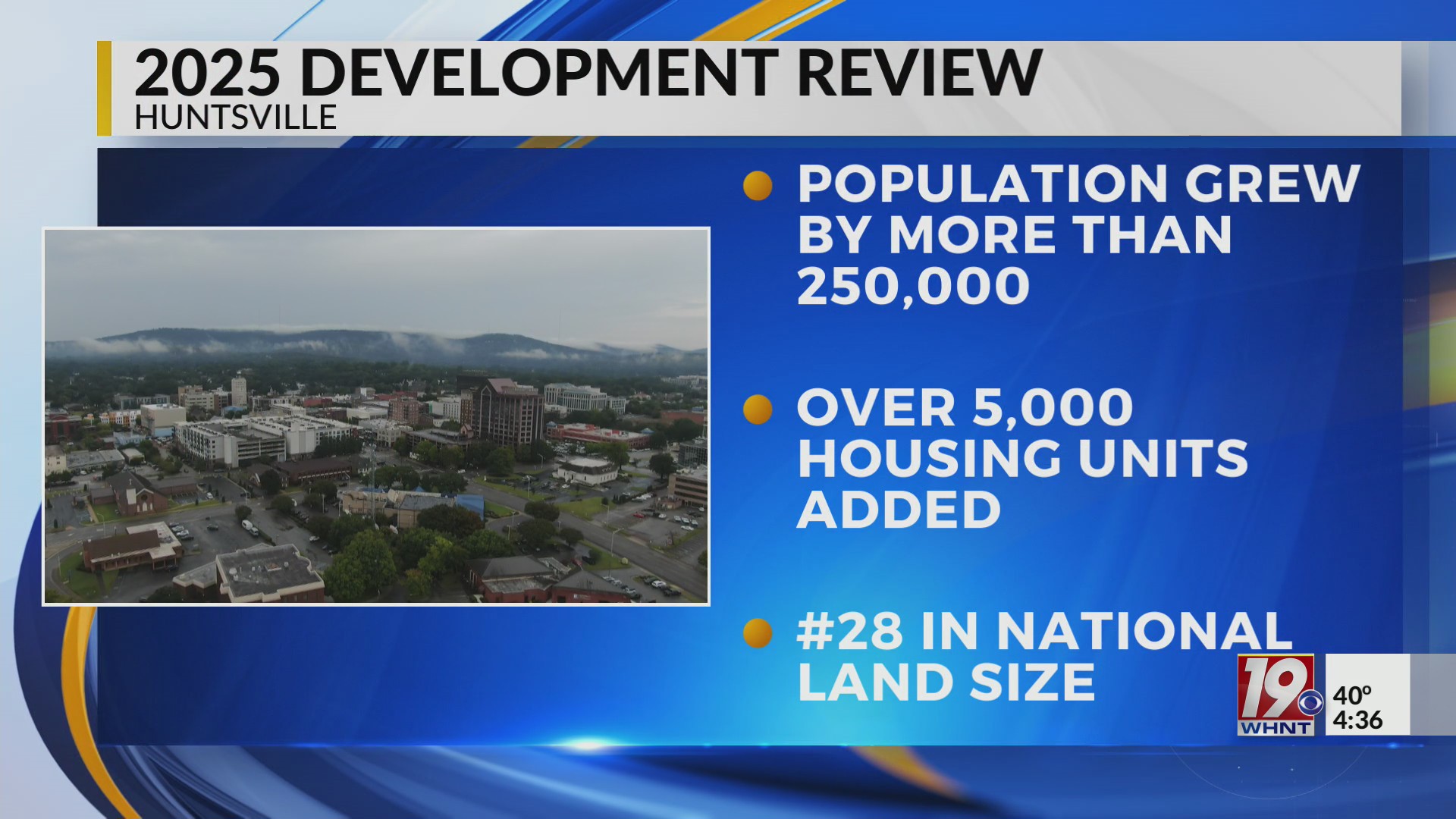 2025 development review | Jan. 28, 2026 | News 19 at 4 p.m.