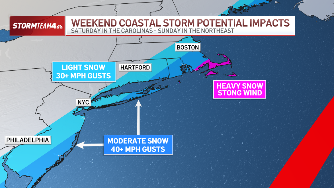 Snow is in the forecast again for this weekend. How much depends on its ...