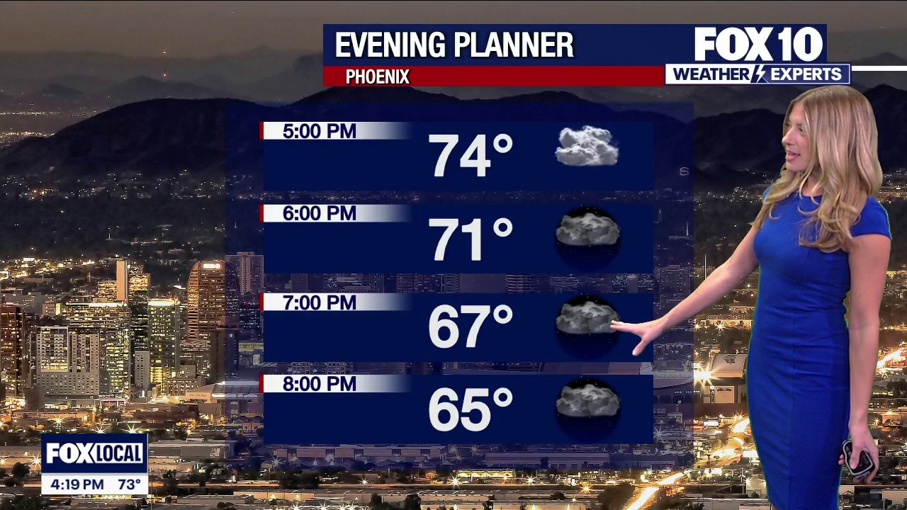 Arizona weather forecast: Calm conditions in the state