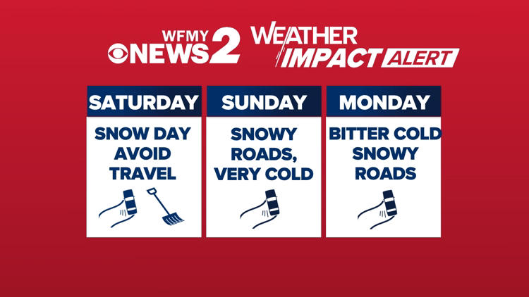 Weather impact alert: Snow arrives on Saturday, bitter cold to follow