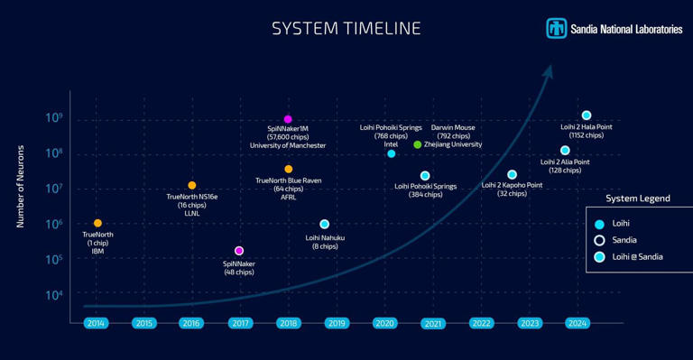 El experimento que puede demostrar la existencia del alma humana