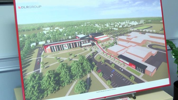 Bowling Green City Schools in early planning stage for new elementary ...