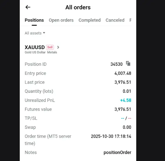 Trading gold with USDT: A hands-on look at Bitget TradFi