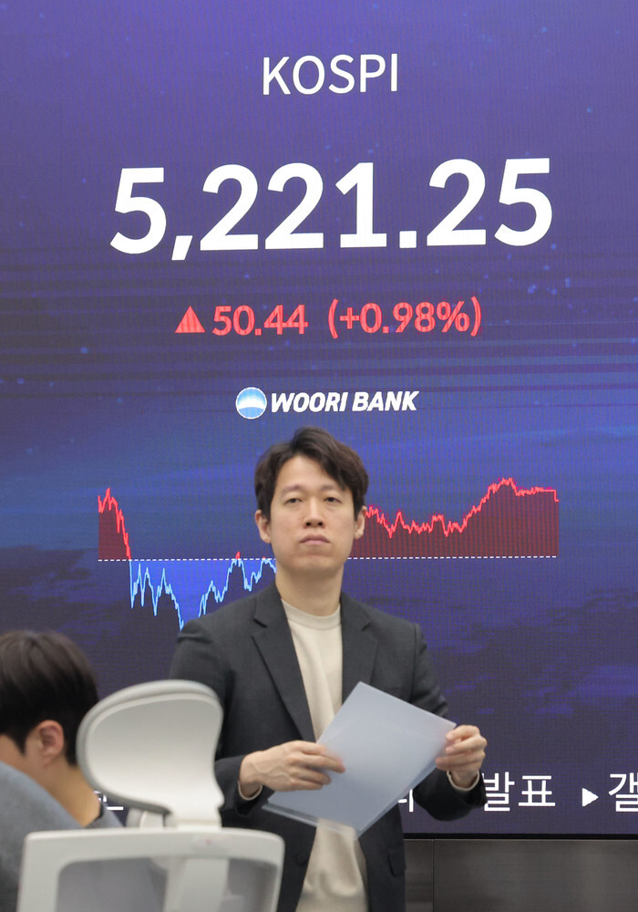 KOSPI reaches fresh high