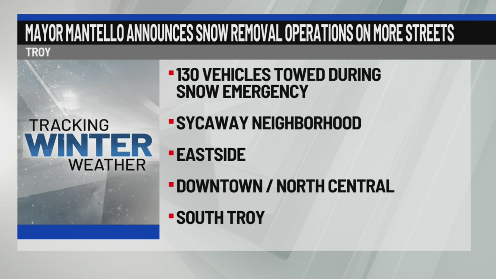 Troy announces snow removal operations on more streets