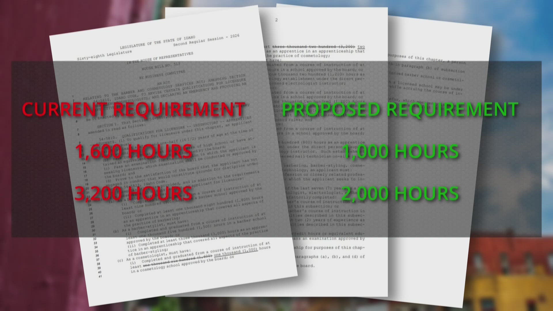 Bill to decrease cosmetology training hours divides industry, advances to House floor