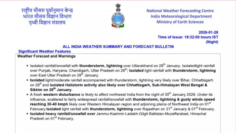 What's the weather today: Fog, cold waves and snowfall likely to ...