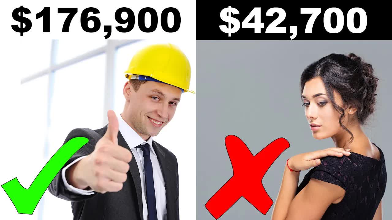 Top 10 highest paying college degrees (2025)