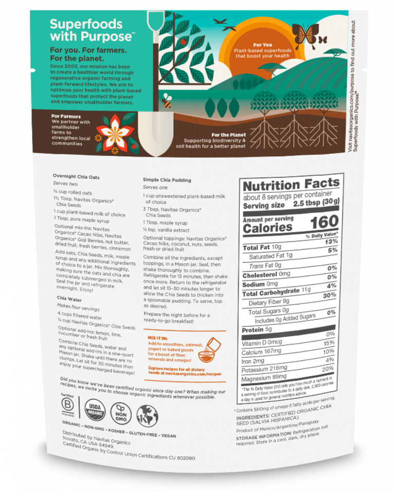 Chia seeds sold by Amazon, Whole Foods recalled over salmonella risk