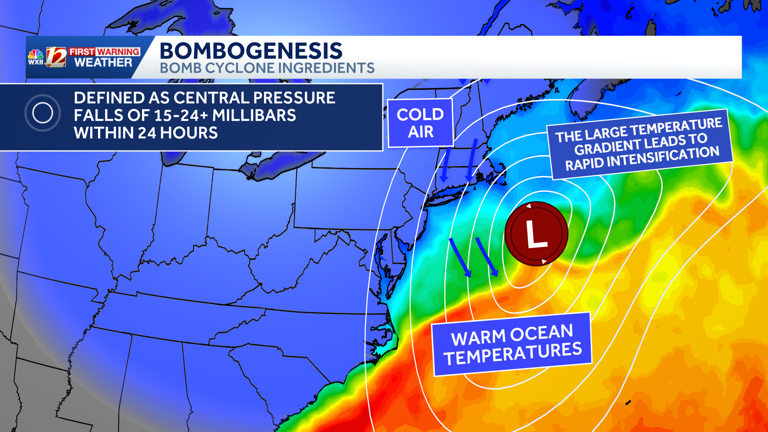 Bomb cyclone may form near the North Carolina coast | What to know ...