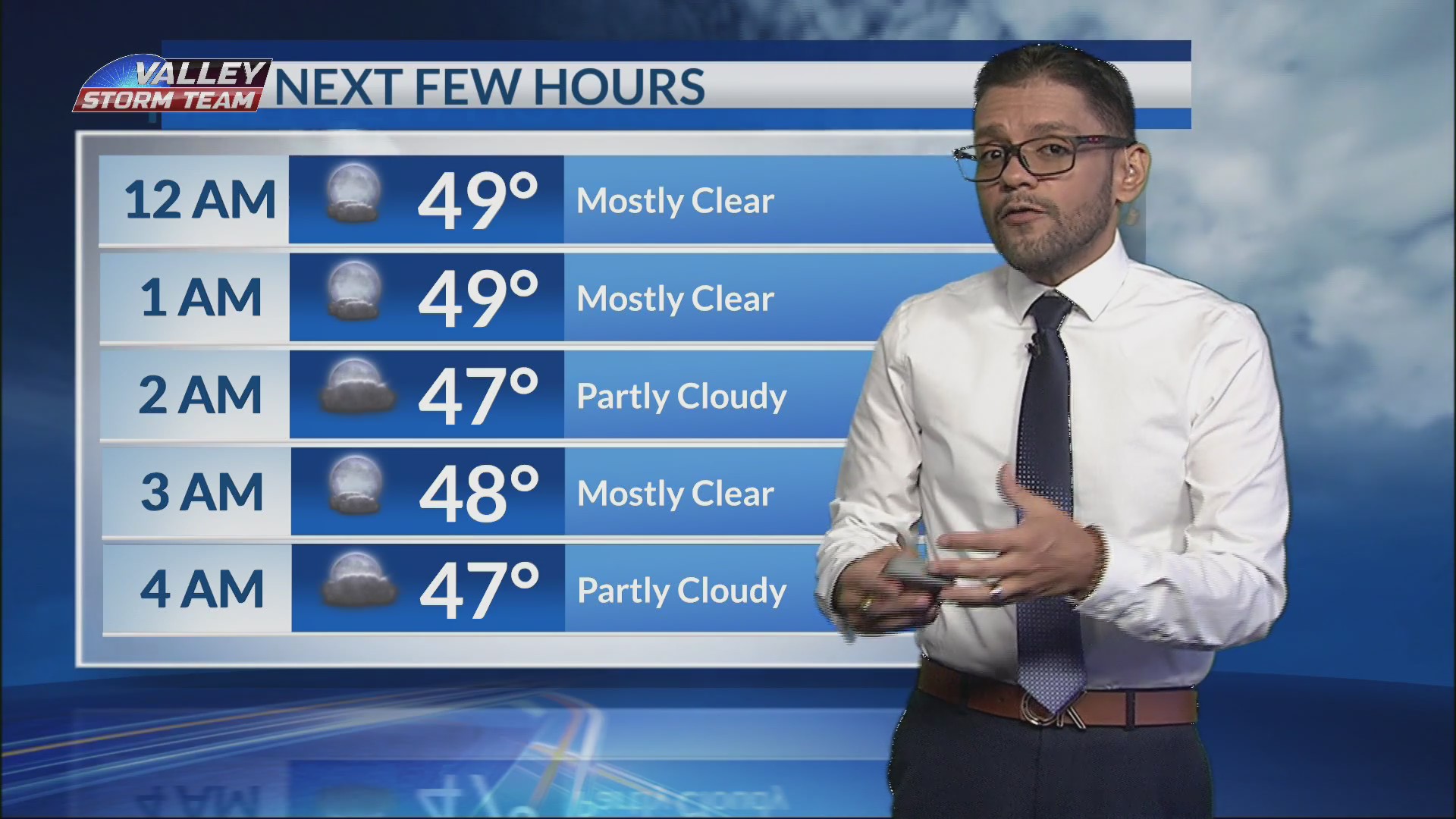 Temperatures for the next few hours