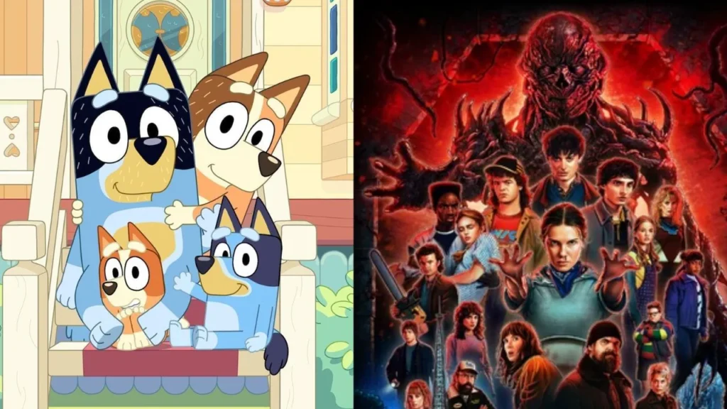 Series como Bluey y Stranger Things dominan el streaming