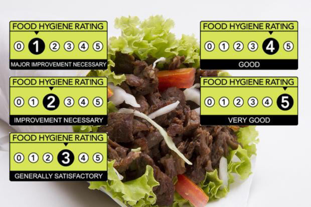 The seven Swindon cafes and restaurants with the worst food hygiene