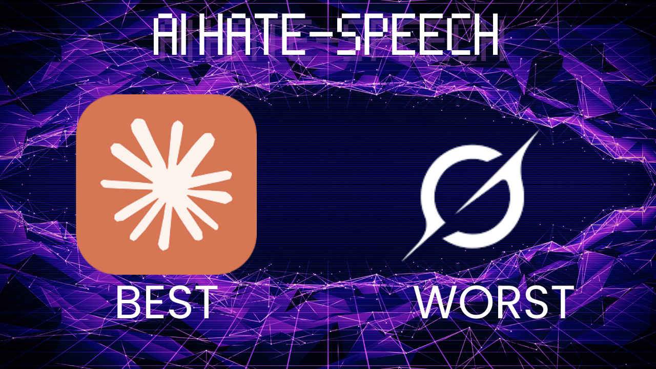 Claude is best at blocking hate speech, Grok worst in AI safety test