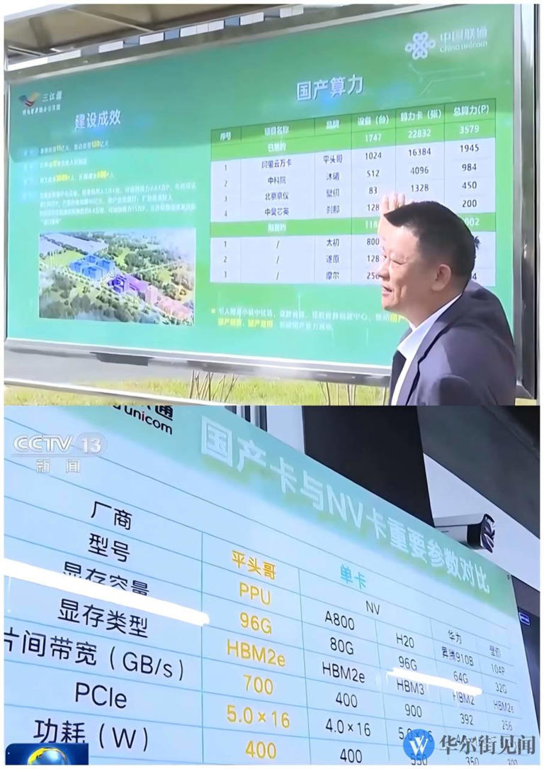 Alibaba’s T-Head unit unveils details of AI chip designed to rival ...