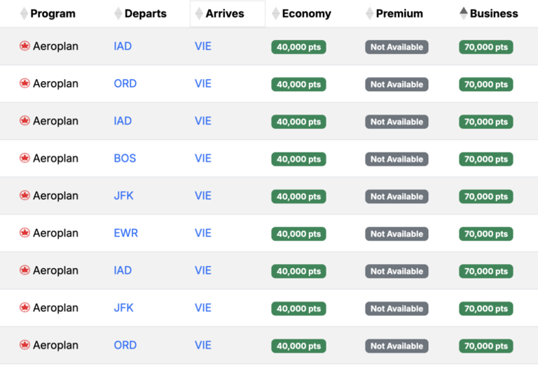 [Award alert] Business class to Vienna from 70,000 points each way